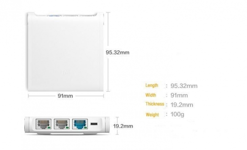XIAOMI mi router wifi youth edition