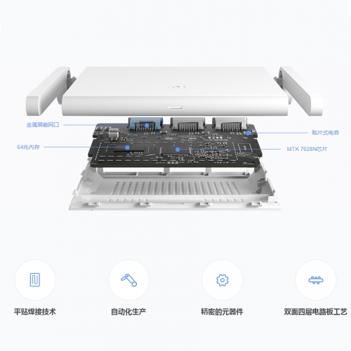 XIAOMI mi router wifi youth edition