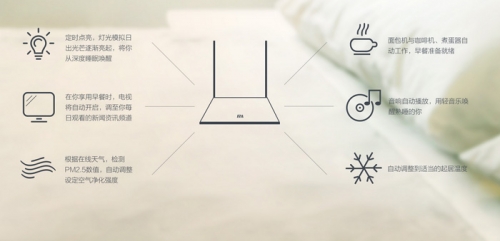 XIAOMI mi router wifi youth edition