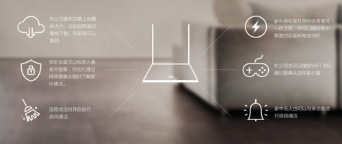 XIAOMI mi router wifi youth edition